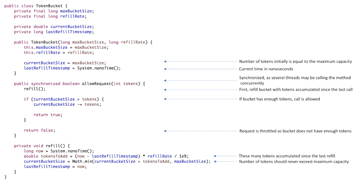 System Design Interview – Rate Limiting (local and distributed ... System Design Interview – Rate Limiting (local and distributed ...